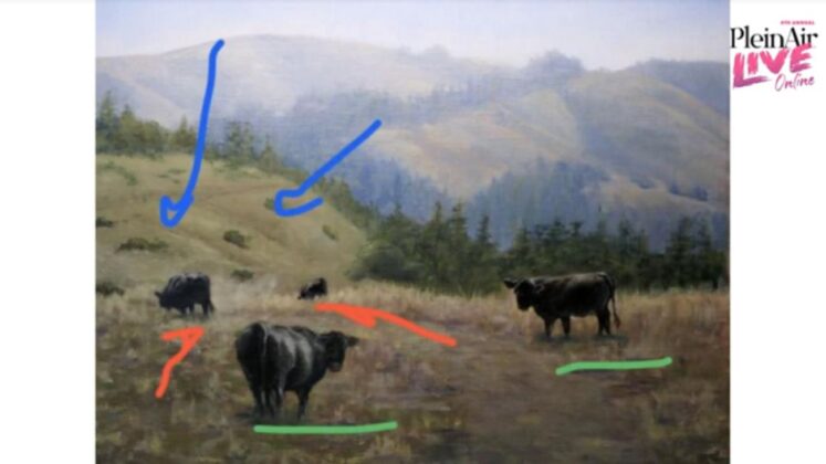 From On Location to Studio: Plein Air Live is for Everyone - Realism Today